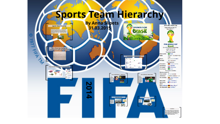 Sports Team Hierarchy by Anna Slipets on Prezi