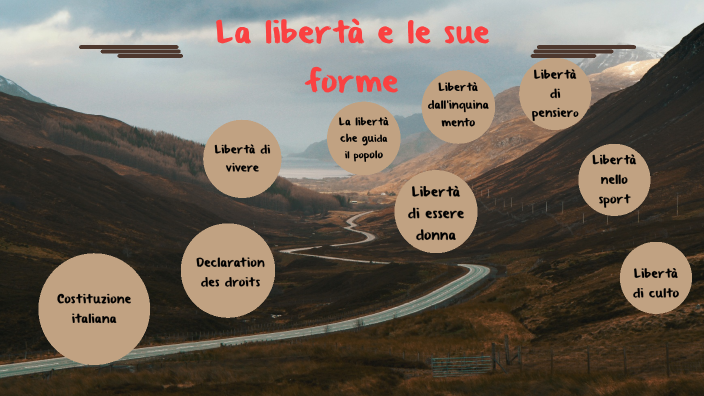 la libertà e le sue forme by GIORGIO TERRANOVA on Prezi