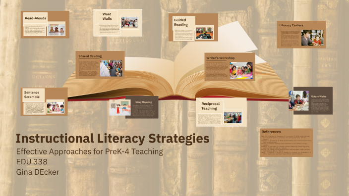 Instructional Literacy Strategies by Gina Decker on Prezi