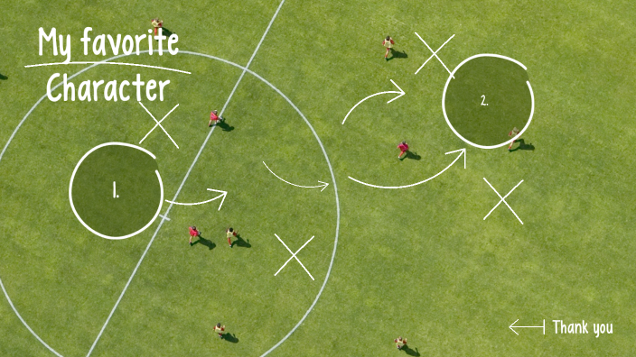 Favorite character exposition by zoe fernanda aguilera on Prezi