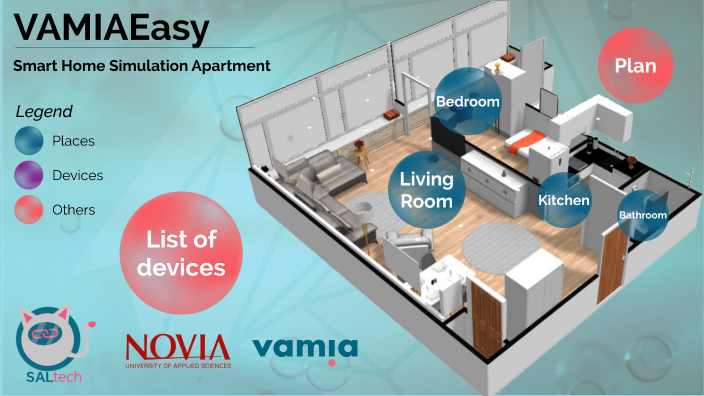 VAMIA easy - Perso by Hugo Frauciel on Prezi