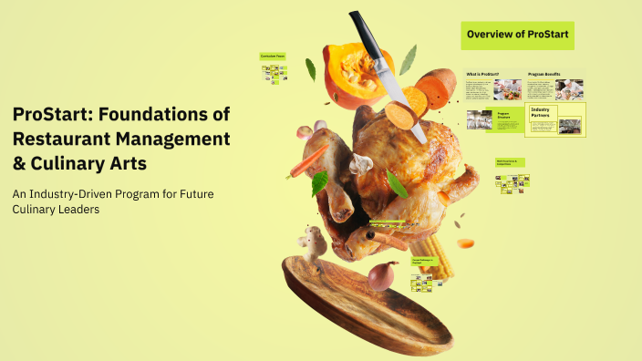 ProStart: Foundations of Restaurant Management & Culinary Arts by Cacie ...
