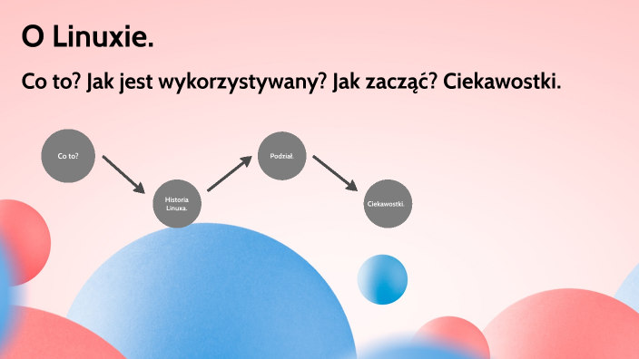 Linux - Co to i po co to komu - Mateusz Rybicki. by Mateusz Rybicki on ...