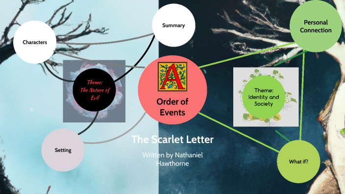 The Scarlet Letter Project by Joel Hill on Prezi