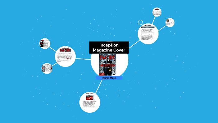 Inception Magazine Cover by Kieran Moss on Prezi