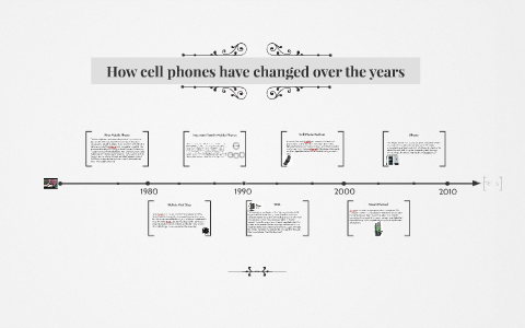 How cell phones have changed over the years by Jordan Thomas