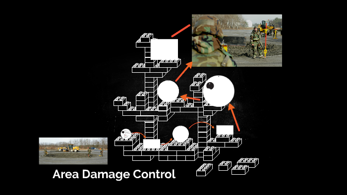 Area Damage Control by Jazmin Martinez on Prezi