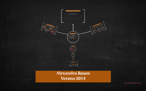 Alexandra Rosen by Alex Rosen on Prezi
