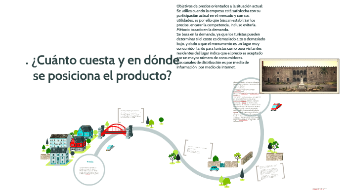 Cuánto cuesta y en dónde se posiciona el producto? by yuliana garcia ... Cuánto cuesta y en dónde se posiciona el producto? by yuliana garcia ...