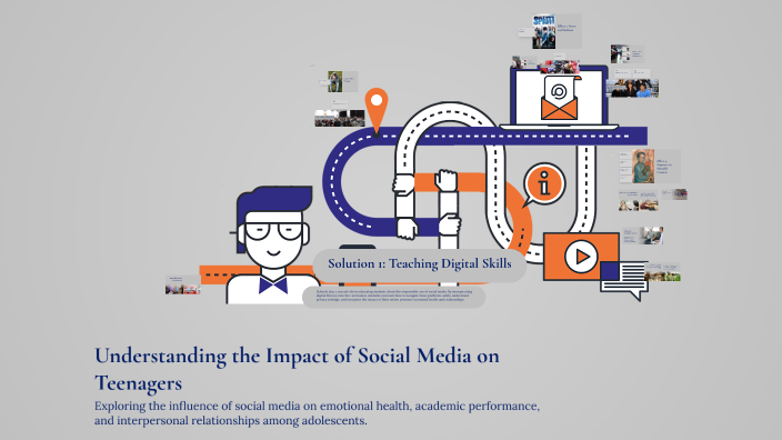 Understanding the Impact of Social Media on Teenagers by jaafar ...