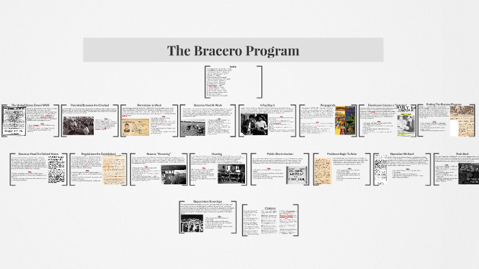 The Braceros Program by Vanessa Martinez on Prezi