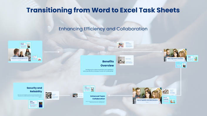 Transforming Task Management: From Word to Excel by carl french on Prezi