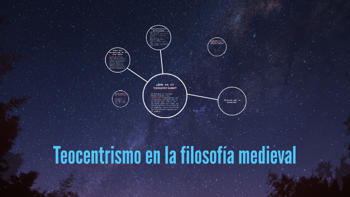 Teocentrismo en la filosofía medieval by Juan Pablo Huertas M on Prezi