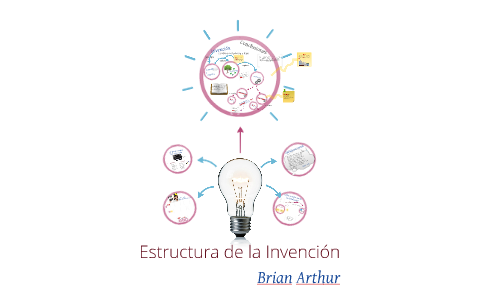 Estructura de la Invención by Diana Picon on Prezi