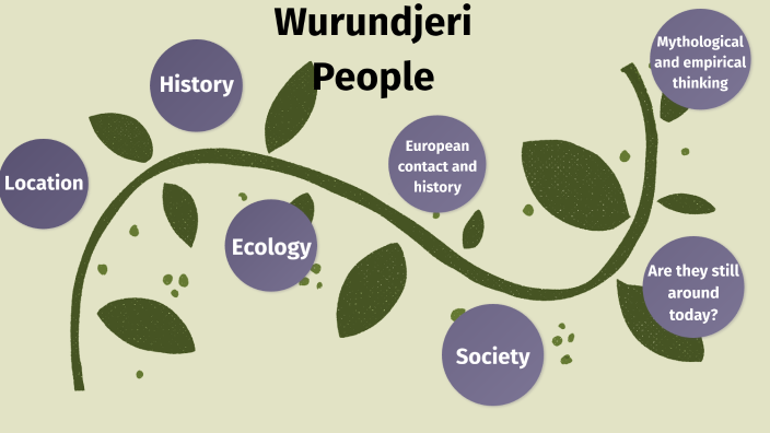Wurundjeri Tribe by Evie Llewellyn on Prezi