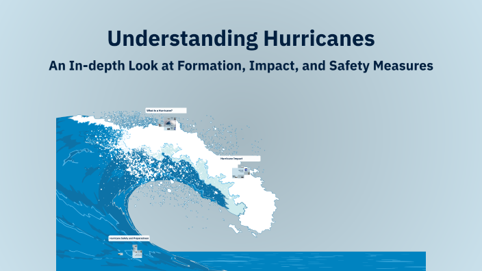 Understanding Hurricanes by Isaac Eason on Prezi