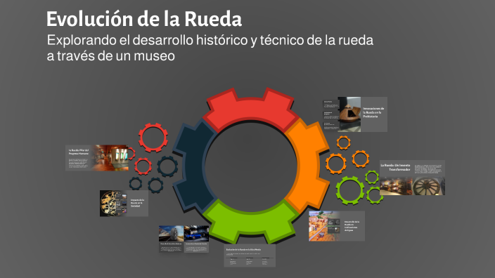 Evolución de la Rueda by Sarah Aylin Hernandez Moreno on Prezi