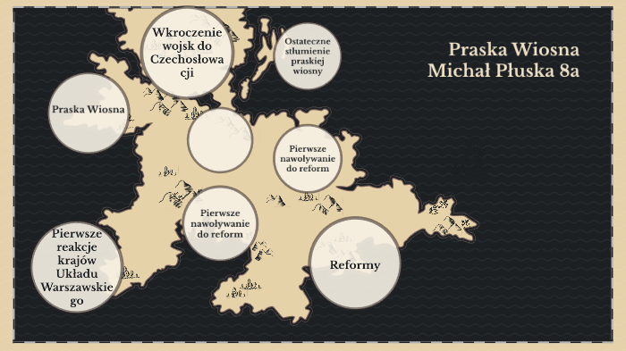 Praska Wiosna by Michał Płuska on Prezi