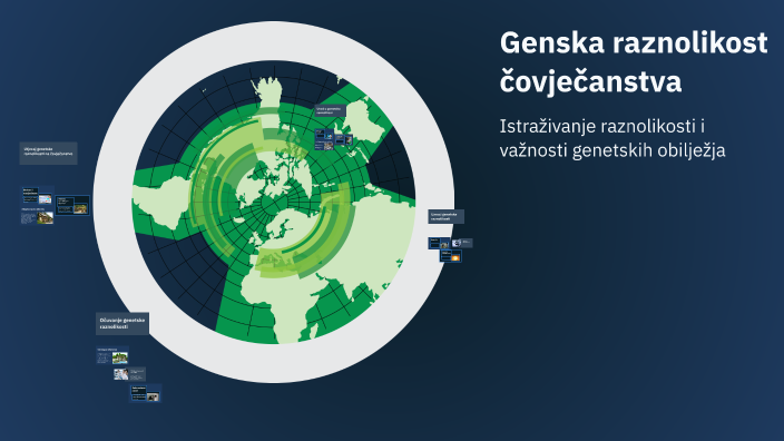 Genska raznolikost čovječanstva by Ana Ninkovic on Prezi