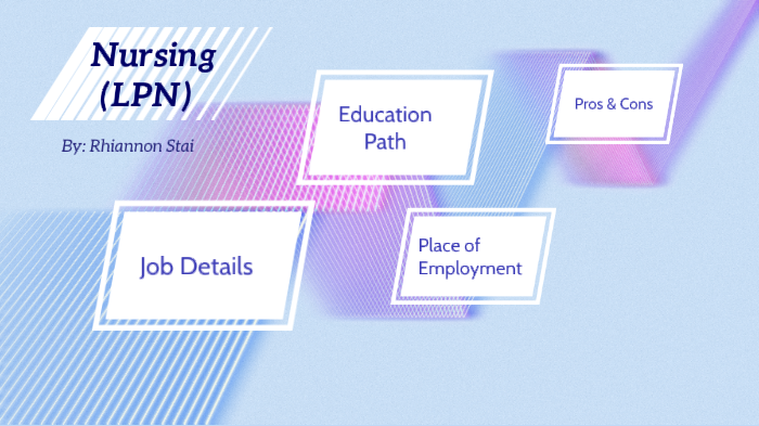 Job Shadow: Nursing by RHIANNON STAI on Prezi