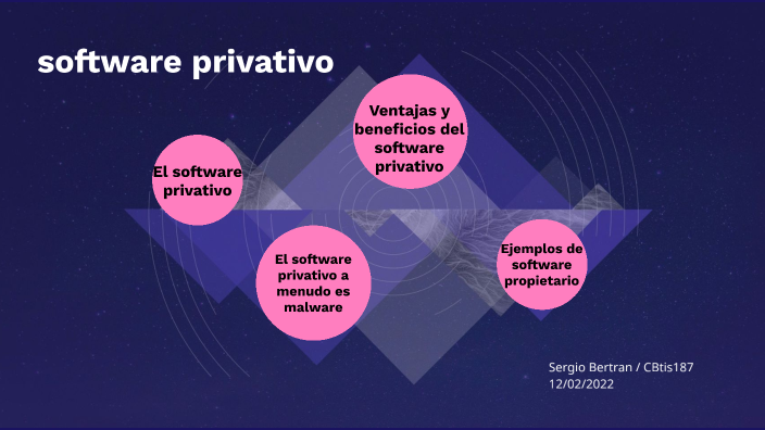 software privativo by sergio bertran on Prezi
