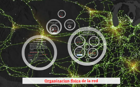 Organizacion fisica de la red by