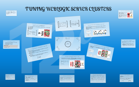 Tuning Weblogic Server Clusters by felipe hernandez on Prezi