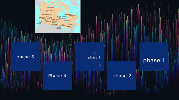 fur trade project by Leejay Day Chief on Prezi