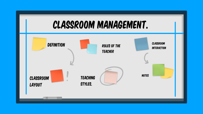 Classroom Management by Melisa Basconcelo on Prezi