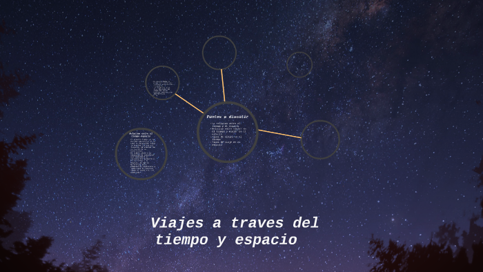 Viajes a traves del tiempo y espacio by Juliana Medina Rodriguez on Prezi
