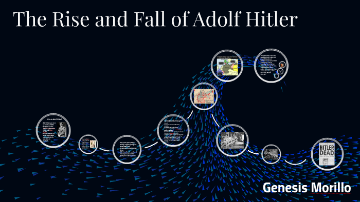 The Rise and Fall of Adolf Hitler by Genesis Morillo on Prezi