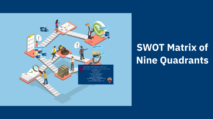 SWOT Matrix of Nine Quadrants by José Manuel Silvia Martínez on Prezi