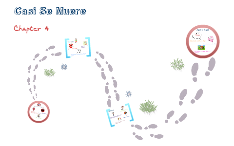 Casi Se Muere-Chapter 4 by Elizabeth McCarthy on Prezi