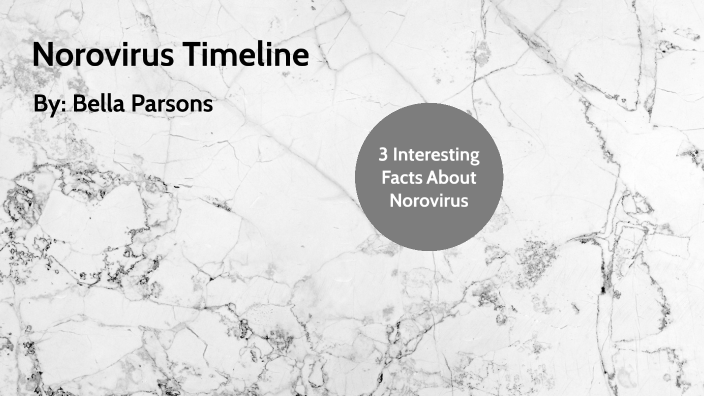 FBI Timeline by Bella Parsons on Prezi