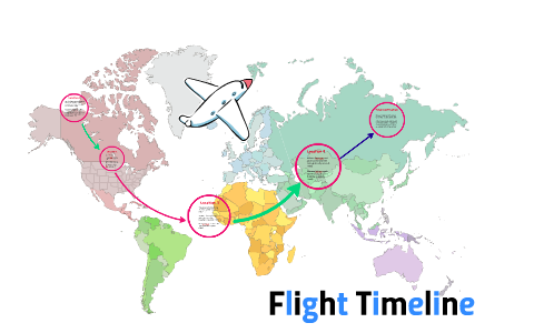 Flight Timeline by genavieve lantz on Prezi