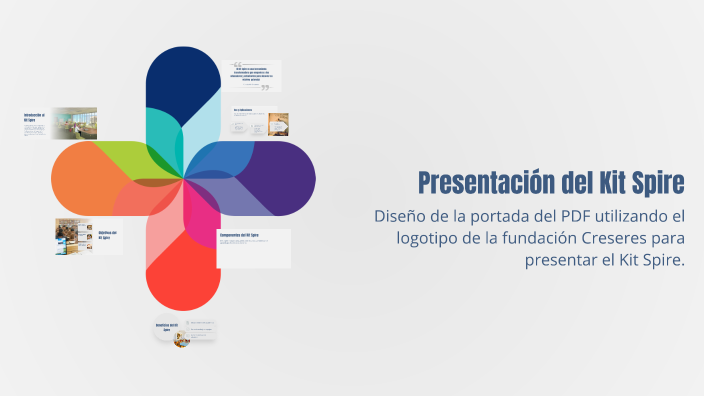 Presentación del Kit Spire by Natalie Lopez on Prezi