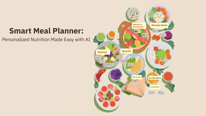 Smart Meal Planner: Personalized Nutrition Made Easy with AI by Colocool El ga on Prezi