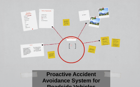 Proactive Accident Avoidance System for Roadside Vehicles by vidhya ...