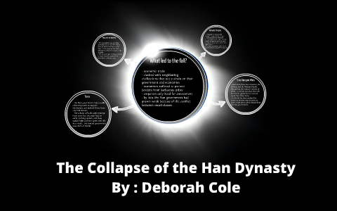 The Collapse of the Han Dynasty by Deborah Cole on Prezi