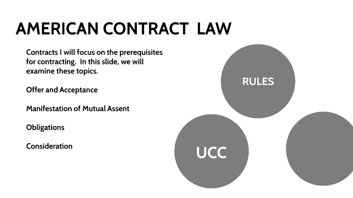 American Contract Law by Yiğit Alagöz on Prezi