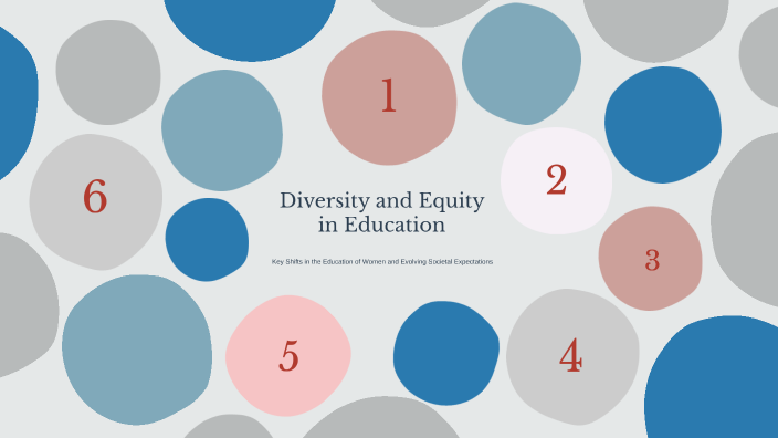 Diversity and Equity in Education by Emma Newman on Prezi