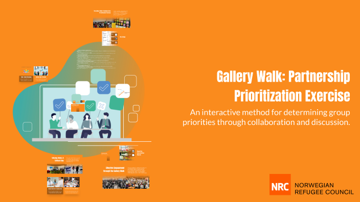 Gallery Walk: Prioritization Exercise by Mayssa Ben Brinis on Prezi