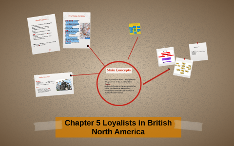 Chapter 5 Loyalists in British North America by Erica La Civita on Prezi