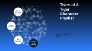 Tears Of A Tiger Characters