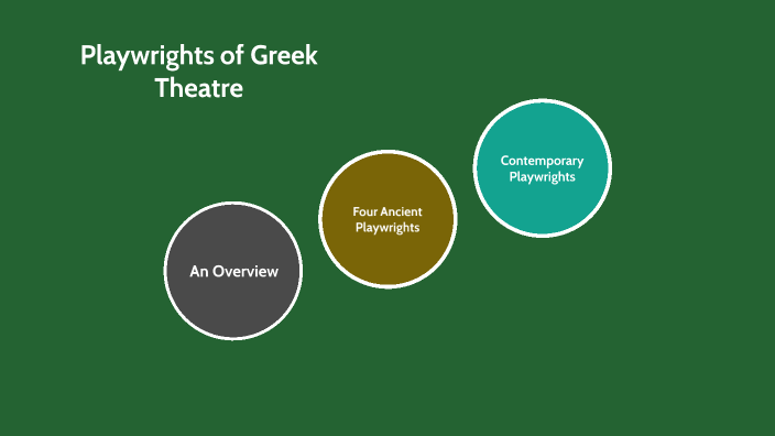 Greek Theatre - The Playwrights by Jerry Fan on Prezi