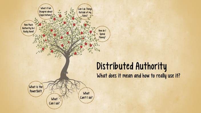 Distributed Authority by Nick Osborne on Prezi