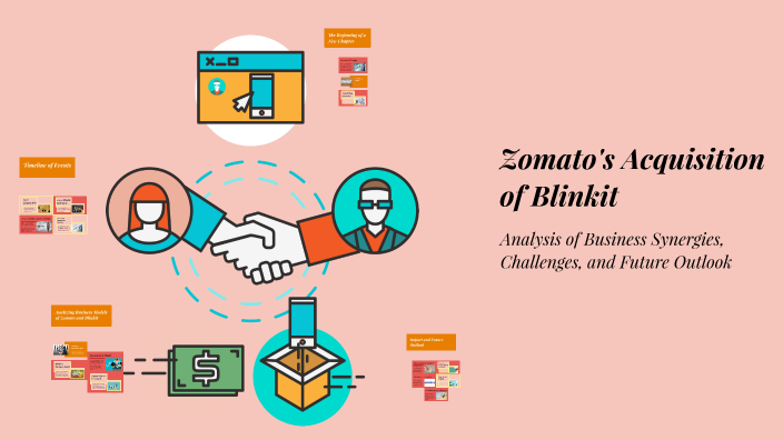 Zomato's Acquisition of Blinkit by InvestoFarms on Prezi