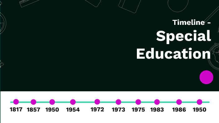Special Education Timeline by Alexandra McCray on Prezi