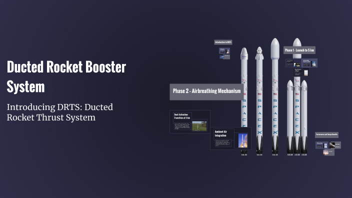 Ducted Rocket Booster System by ajas shaikh on Prezi