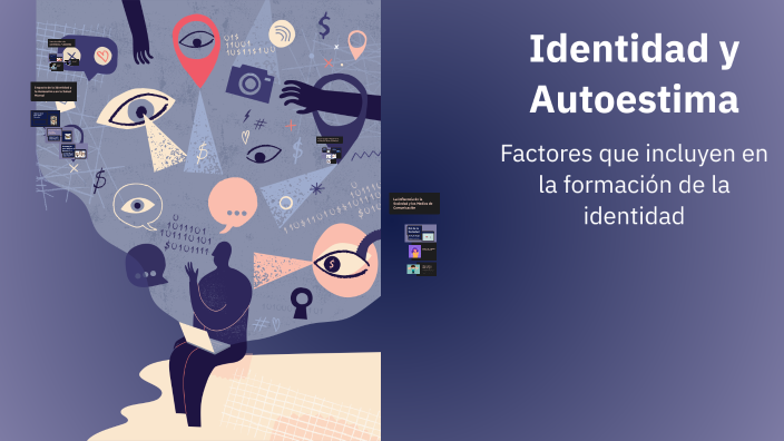 Identidad y Autoestima by Eri Perez on Prezi